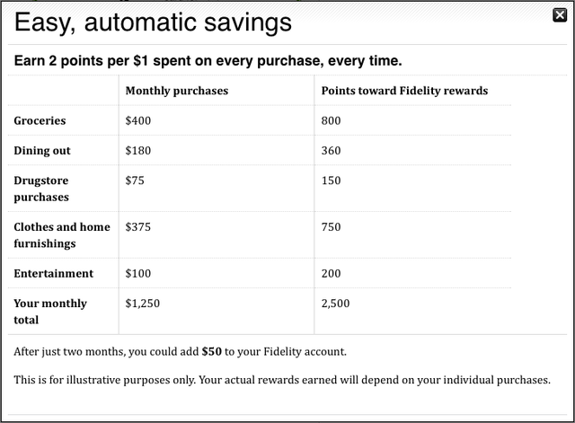 The Fidelity Amex Card: Is 2% Cash Back Good Enough? - The Points Guy