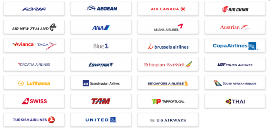 Tips for Searching Star Alliance Award Availability - The Points Guy