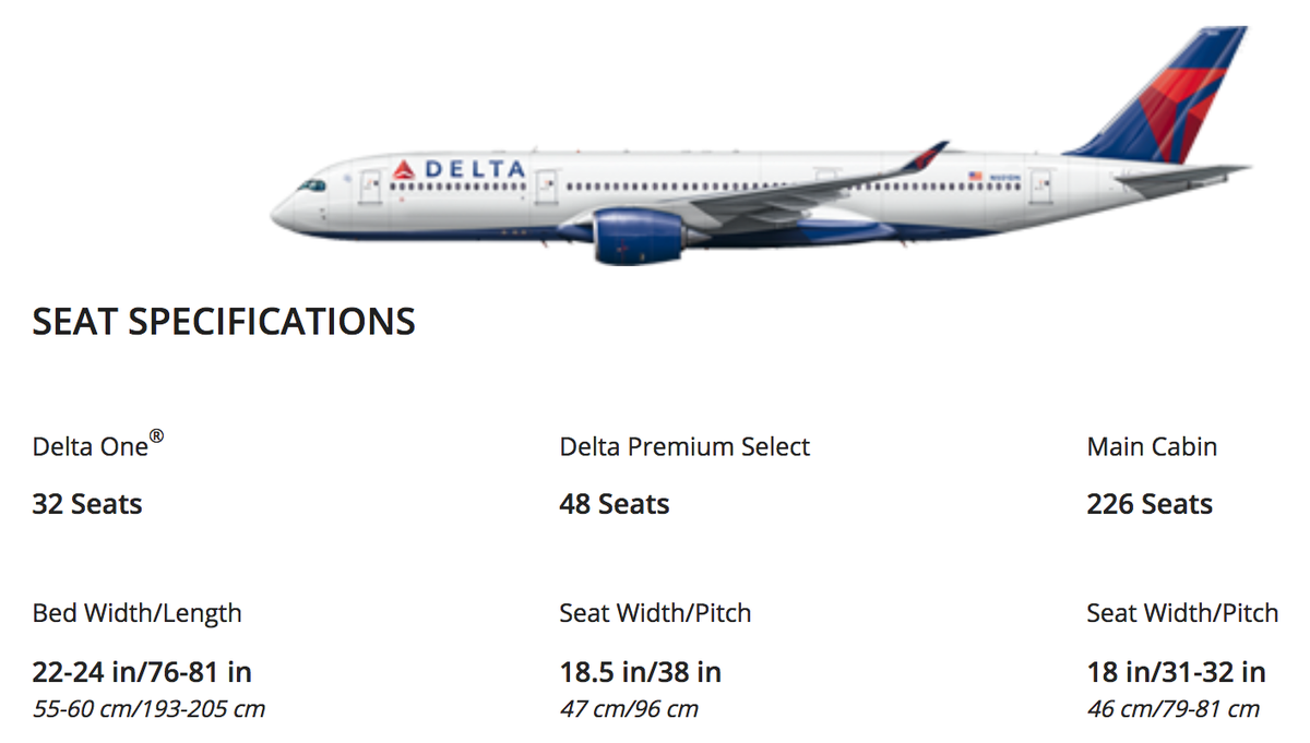 Where to Sit on Delta's Airbus A350: Delta One Business Class - The ...