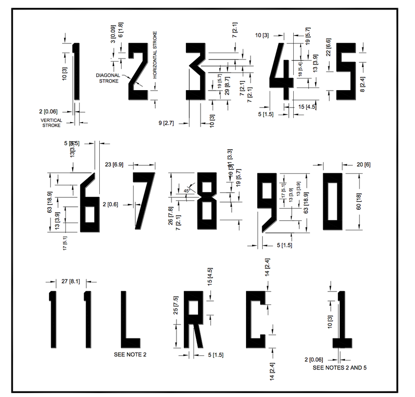 What Do Runway Numbers Mean? - The Points Guy