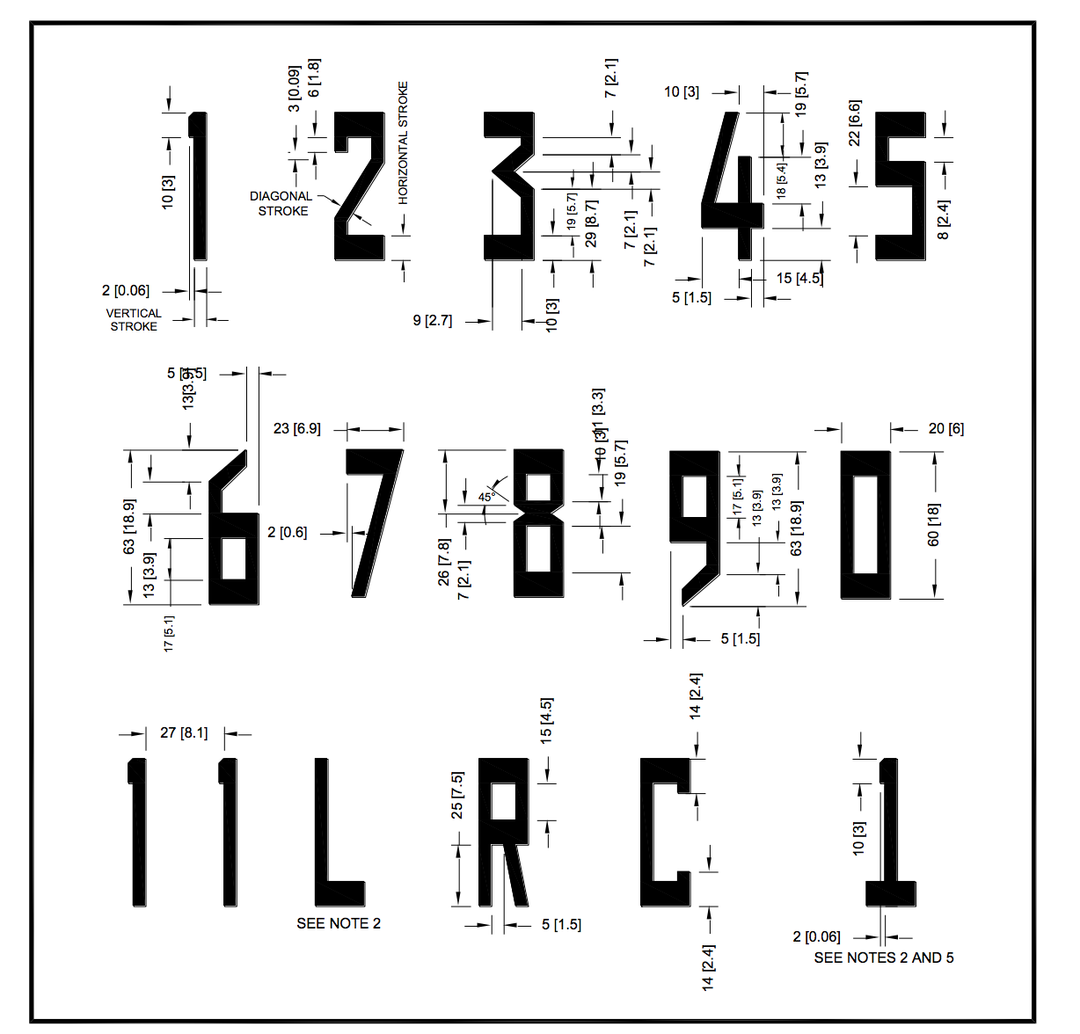 What Do Runway Numbers Mean? - The Points Guy