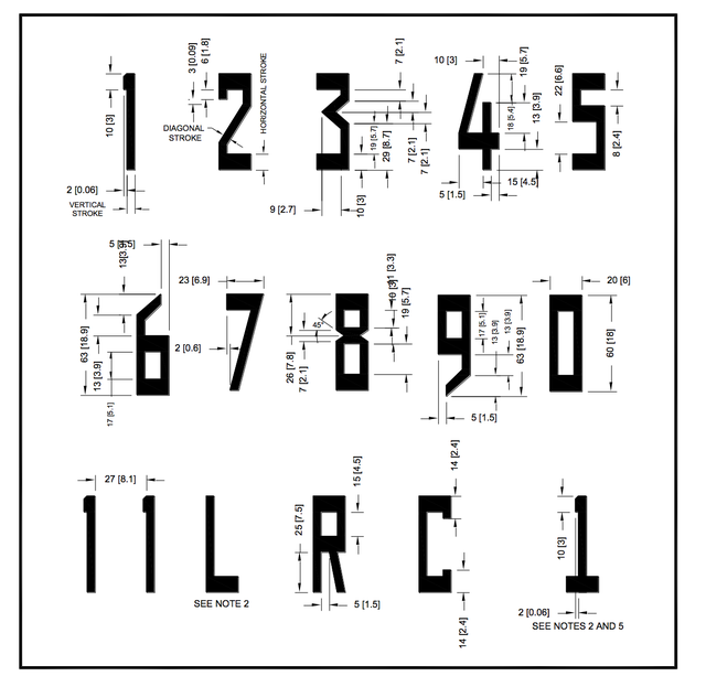 What Do Runway Numbers Mean? - The Points Guy