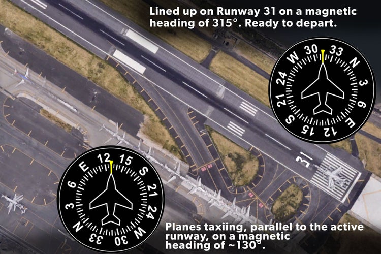 What Do Runway Numbers Mean? - The Points Guy
