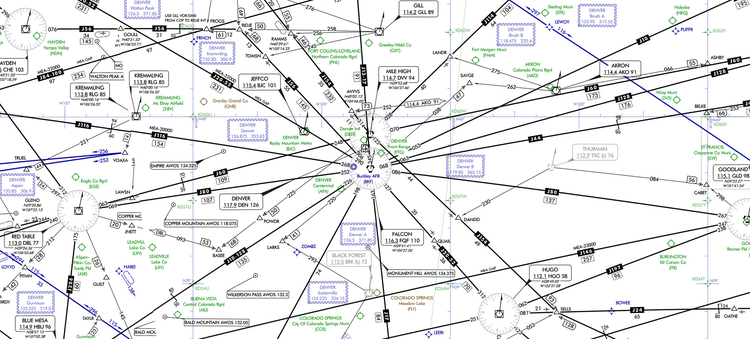 How Airplanes Navigate From Takeoff to Landing - The Points Guy