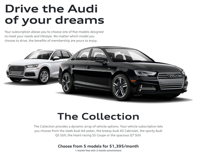 Why Buy an Audi When You Can Subscribe to One? - The Points Guy