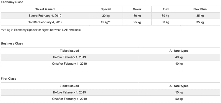 Emirates Rolls out 'Basic' Business Class Fare with No Lounge Access or ...