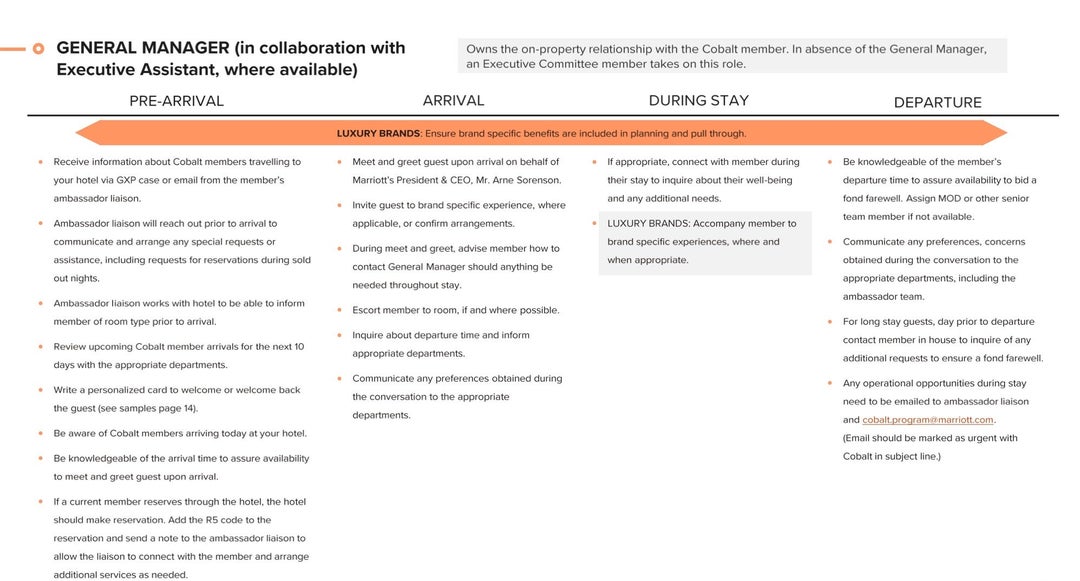 Marriott Has a Secret Top Tier Elite Status Called "Cobalt Elite" - The ...