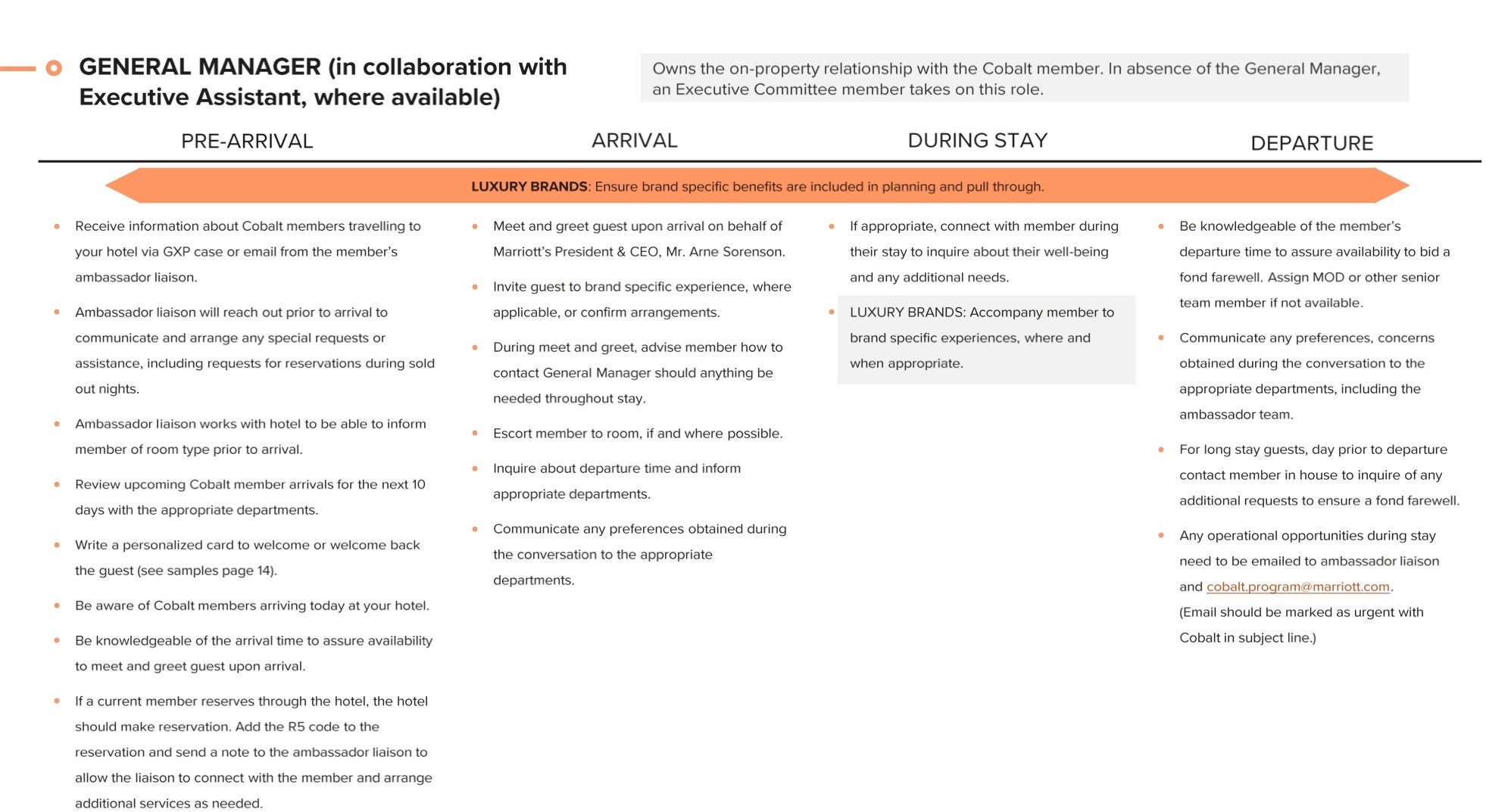 Marriott Has a Secret Top Tier Elite Status Called "Cobalt Elite" - The ...