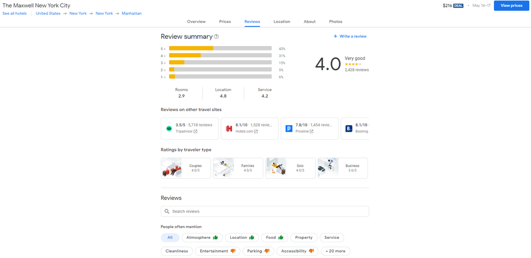 Your guide to using Google Hotels - The Points Guy