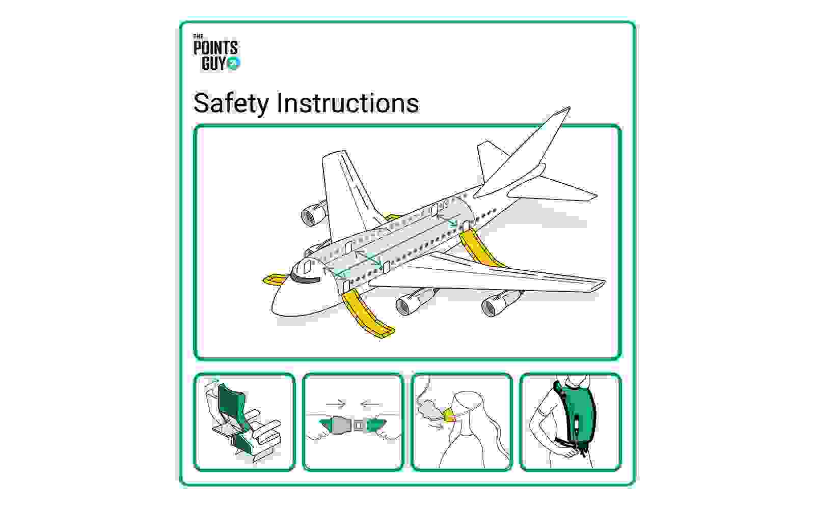 Your attention, please: An explanation of airplane safety briefings ...
