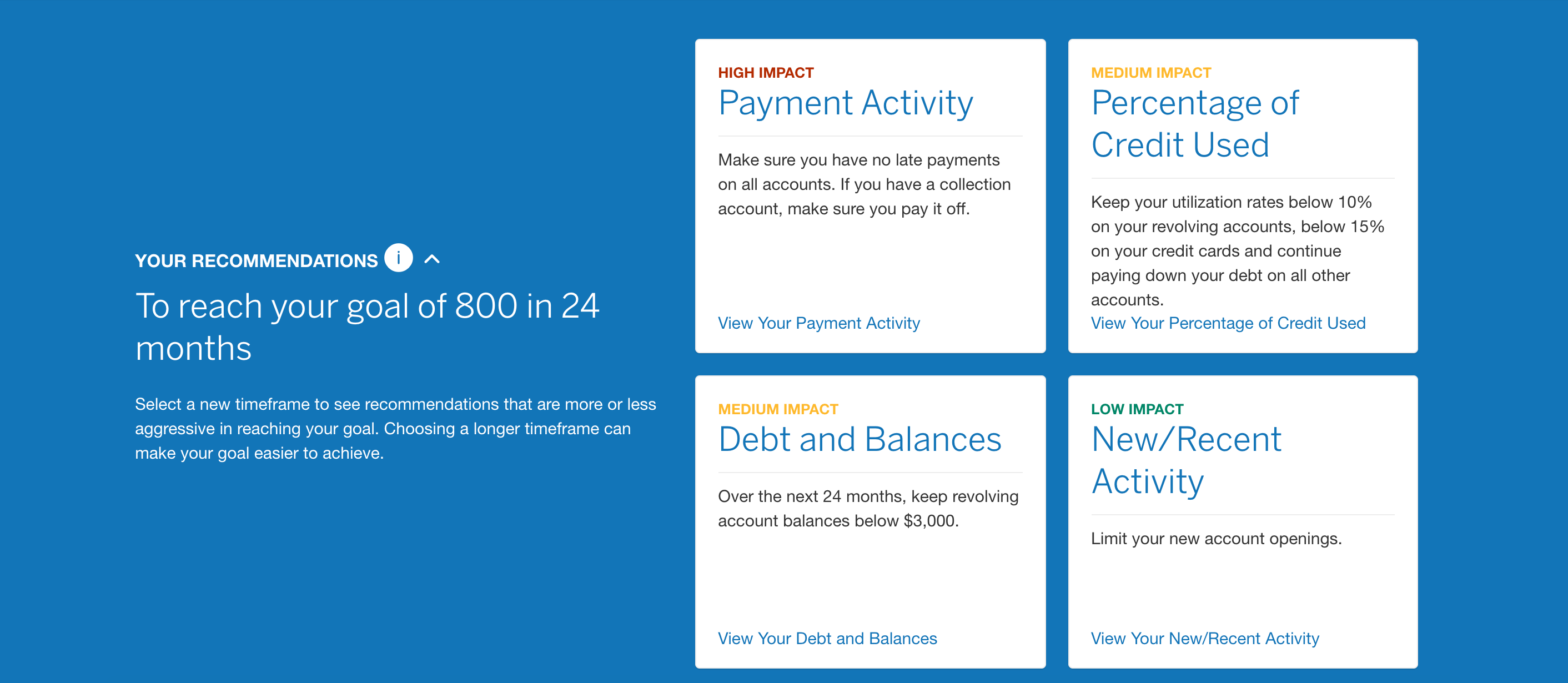 How to use Amex's expanded credit score tool to increase your credit ...