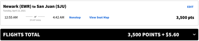 How much are Free Spirit points really worth under the new Free Spirit ...