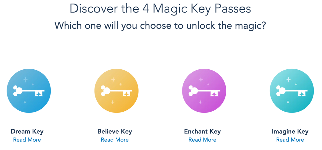 Disneyland's new annual pass program has arrived: Is Magic Key worth it ...