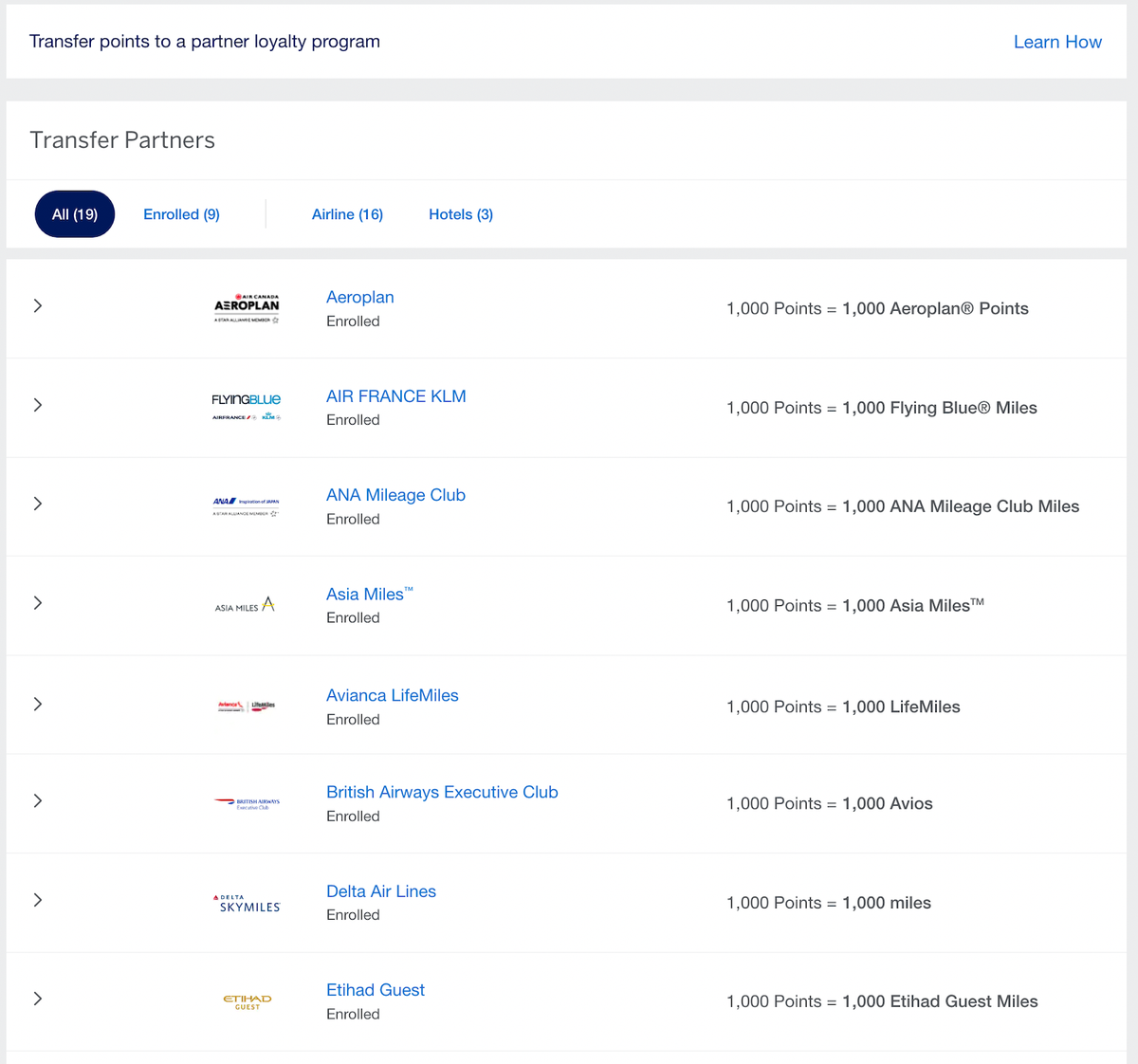American Express adds new transfer partners table to make points ...