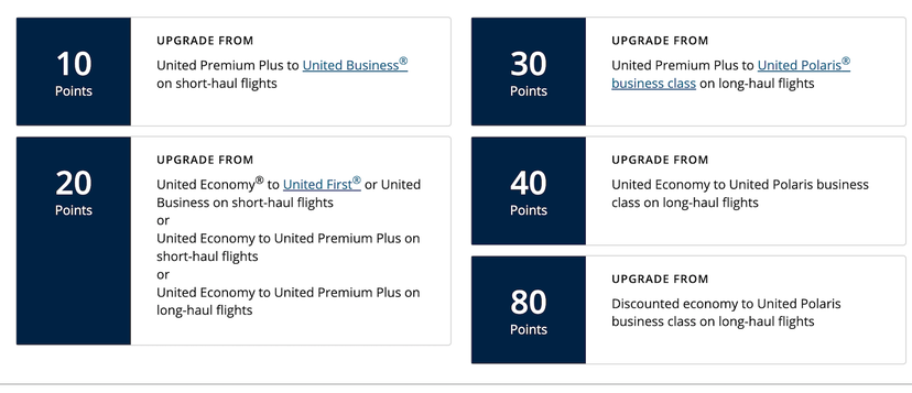 How to upgrade to first class without spending a ton of money - The ...