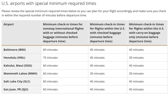 How late can I be to an airport and still board? - The Points Guy
