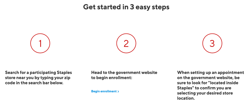 Skip the wait: Enroll in TSA PreCheck at Staples, not the airport - The ...