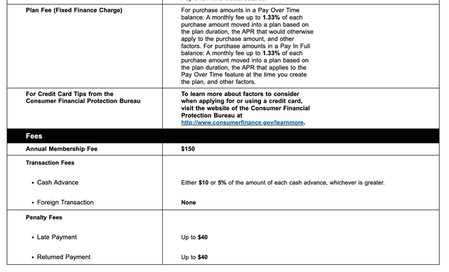 What is a Schumer box and why does it matter? - The Points Guy