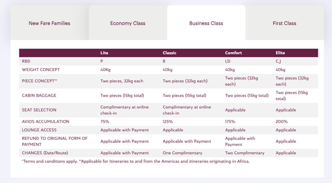 What are business-class lite fares? And how to avoid them - The Points Guy