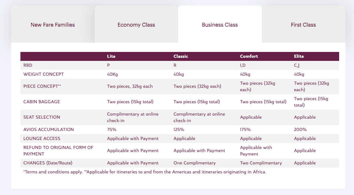 What are business-class lite fares? And how to avoid them - The Points Guy