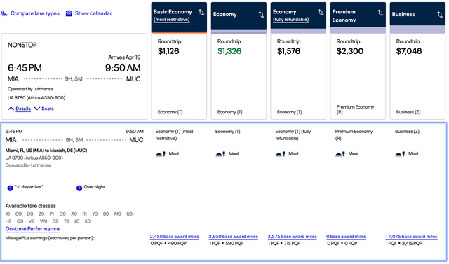 What you need to know about United's fare classes - The Points Guy