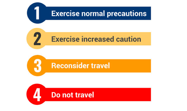 Everything you need to know about State Department travel advisories ...