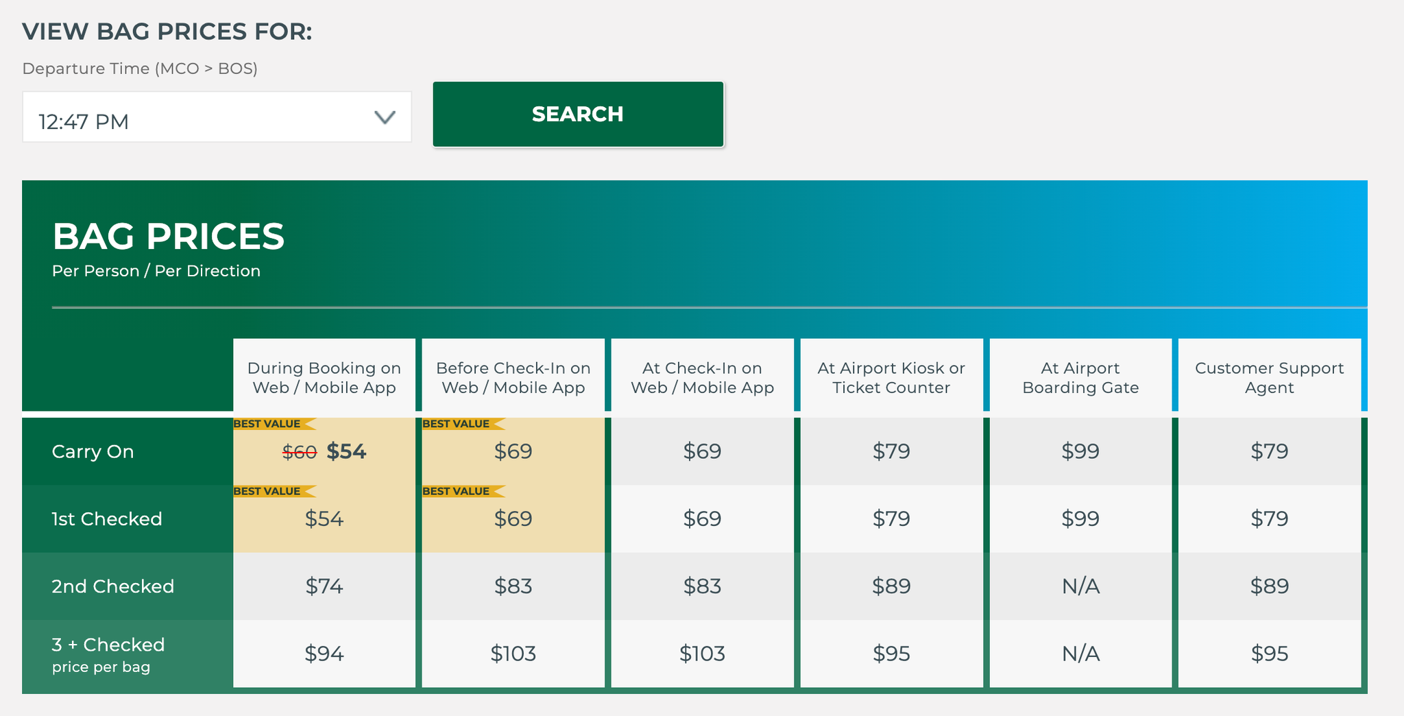 Frontier baggage fees and how to avoid paying them - The Points Guy