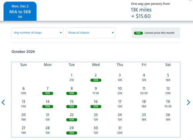 Best ways to book flights to the Caribbean using points and miles - The ...