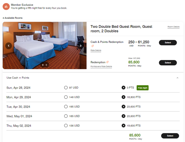 Marriott PointSavers: Redeem fewer points at select hotels - The Points Guy
