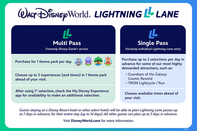 Disney Genie+ becoming Lightning Lane Multi Pass at Disney World - The ...