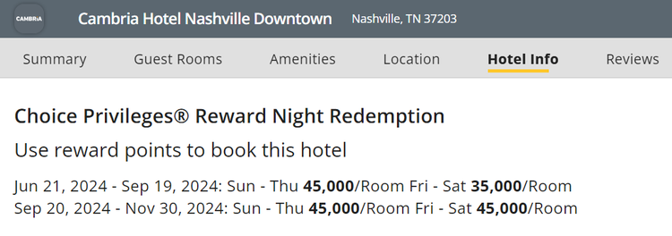 How to use Choice Hotel points - The Points Guy