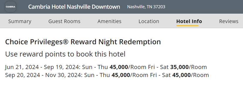 How to use Choice Hotel points - The Points Guy