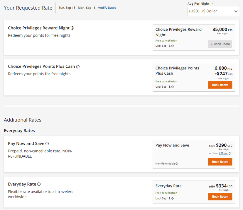 How to use Choice Hotel points - The Points Guy