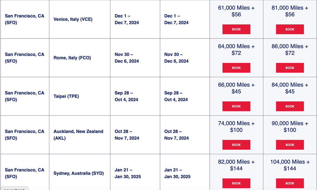 Here are some of the best ways to use Delta SkyMiles - The Points Guy