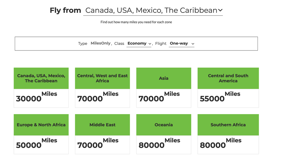TAP Miles&Go Program: How to earn and redeem miles, elite status and ...