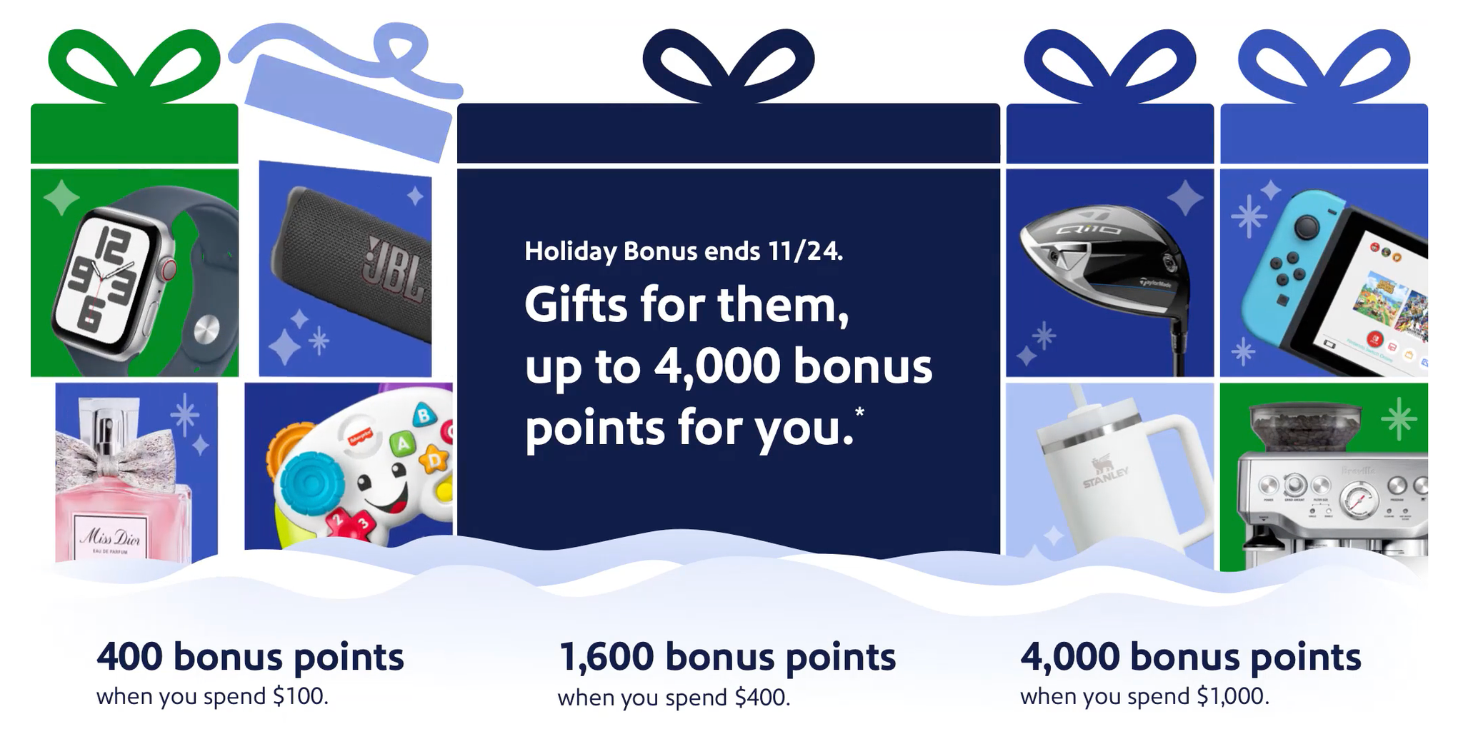 Earn points, miles or cash back: Maximize online shopping portals for ...