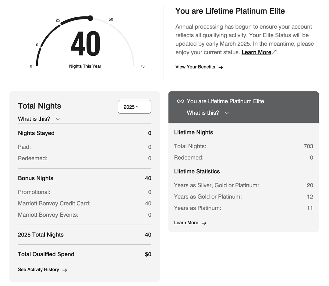 Check your account: New perks, elite night credits and more are posting ...