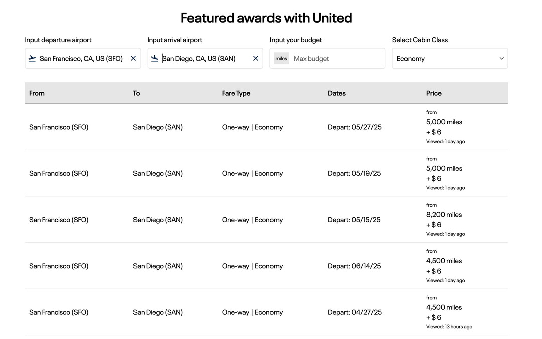 How to get maximum value from the United MileagePlus program - The ...
