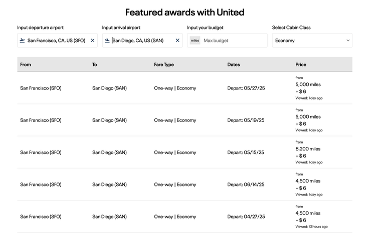 How to get maximum value from the United MileagePlus program - The ...