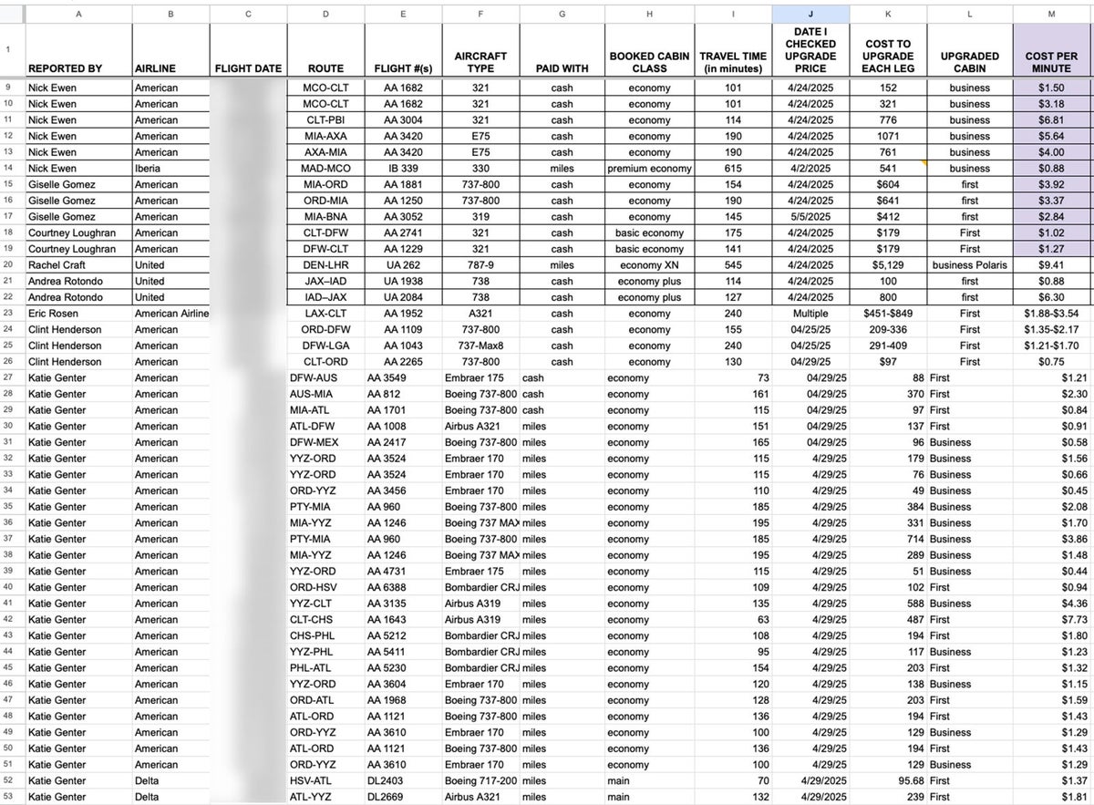 How much should you pay for a first-class upgrade? - The Points Guy