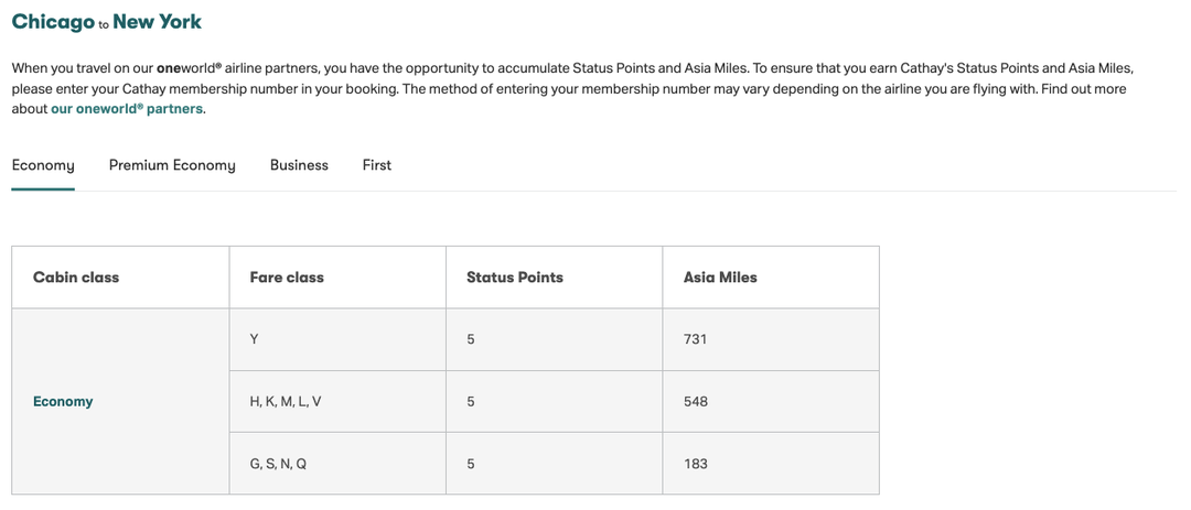 Cathay Pacific Asia Miles: How to earn and redeem miles, elite status ...