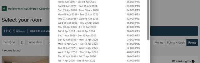 How to maximize IHG One Rewards award redemptions - The Points Guy
