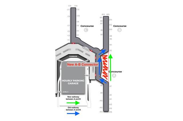 BWI Airport to open $500 million expansion for Southwest in January ...