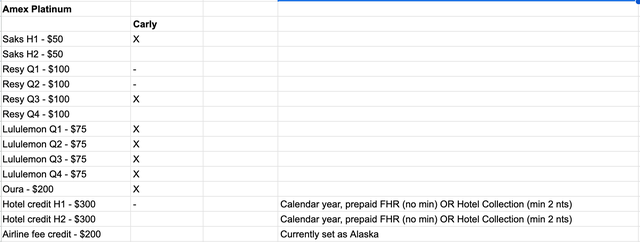 Credit card statement credits: Tips for keeping track - The Points Guy